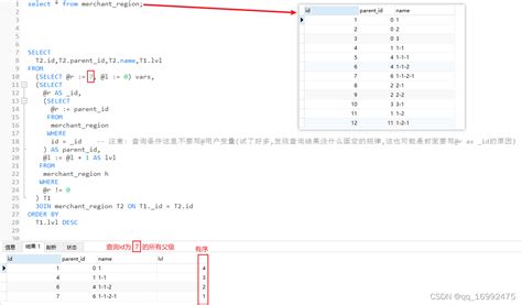 mysql递归查询子级（父子级结构）and从子级id查询所有父级（及扩展知识） mysql递归查询所有子级 csdn博客
