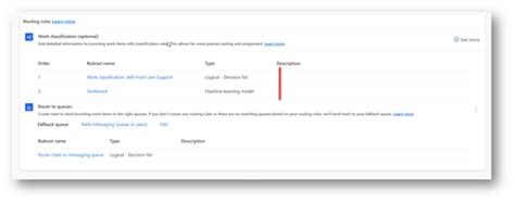 unified routing sentiment predictions microsoft dynamics 365