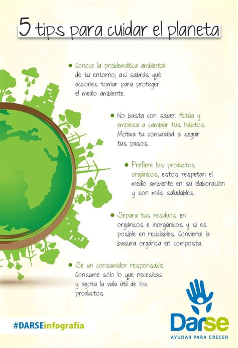 Afiches Del Cuidado Del Medio Ambiente Image To U
