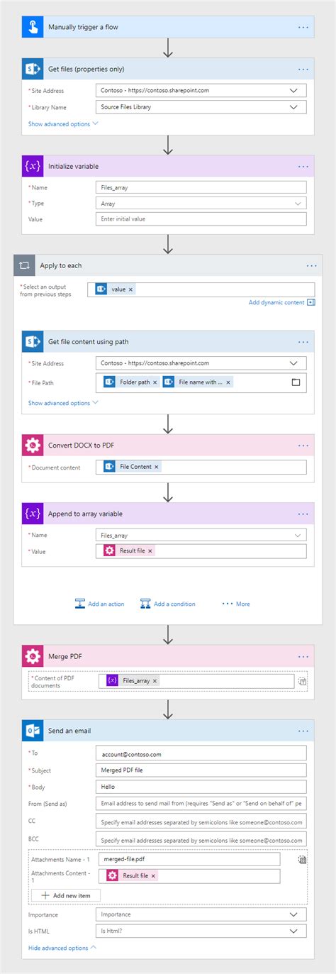 how to merge and split pdf files in microsoft power automate azure logic apps and powerapps