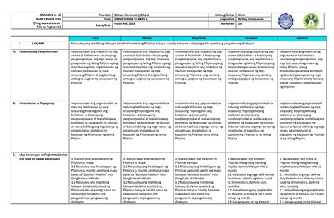 Araling Panlipunan Dll Year Round File Grades To Daily Lesson