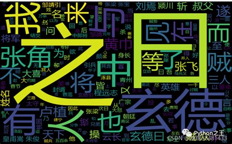 几个代码画出漂亮的词云图，python最简单的词云图教程 轻识