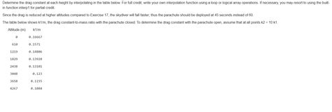 determine the drag constant at each height by