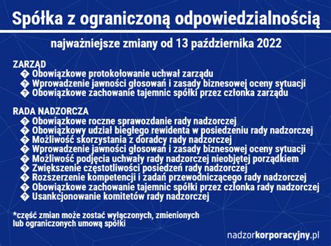 Sp Ka Z Ograniczon Odpowiedzialno Ci Zmiany Od Pa Dziernika