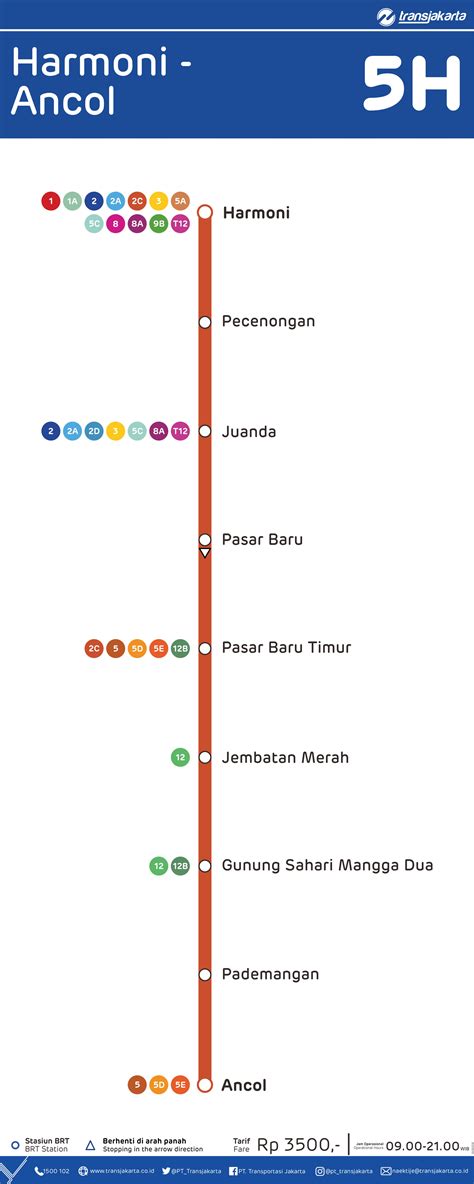 Peta Krl Jabodetabek Hd Doylc Asia 46920 The Best Porn Website