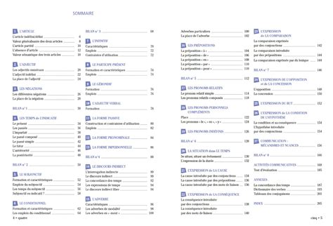 Grammaire progressive du Français niveau avancé pdf 2024