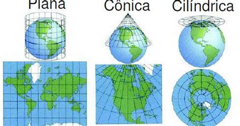 Que Modelo De Representa O Mostra A Superf Cie Terrestre Menos