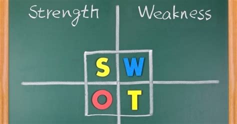 Cara Membuat Analisis SWOT Dan Contoh SWOT Terhadap Mahasiswa Sekarang