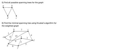 solved determine whether the graph has an euler path and or