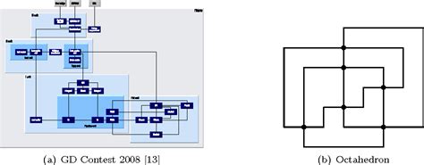 figure 1 from journal of graph algorithms and applications accelerated bend minimization