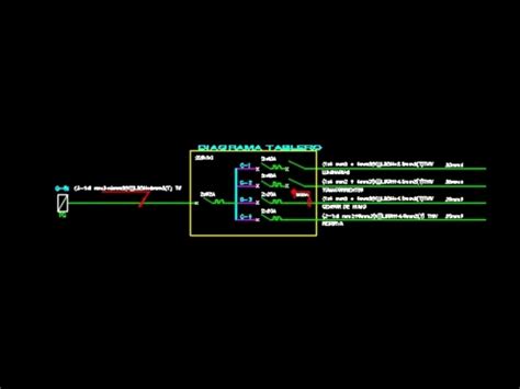 Schéma unifilaire électrique du tableau électrique dans AutoCAD