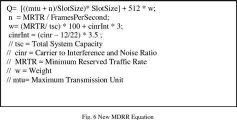 figure 6 from design and implementation of an efficient scheduling algorithm for qos management