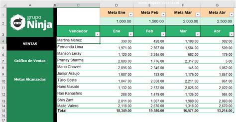 Plantilla De Excel De Plan De Ventas Mensual Plantillas De Excel Images
