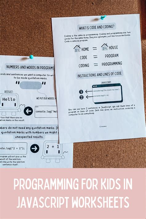 This Computer Programming Coding Product Has Explanations And Practical