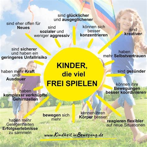 Die Infographic Kinder Die Frei Spielen Gibt Es Jetzt Auch Als Poster Ein Muss Für