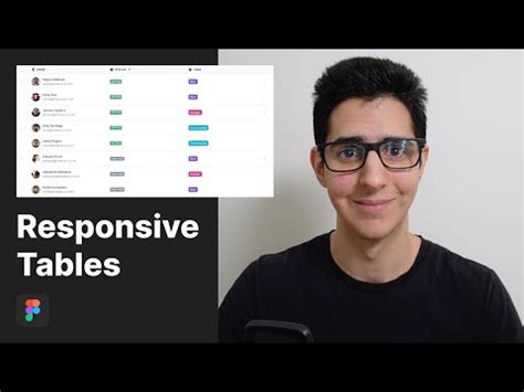 Designing Responsive Tables With Auto Layout In Figma Youtube
