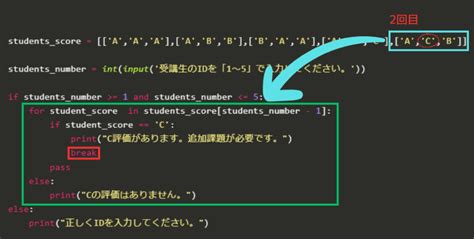 python（part 24）｜ pythonの基礎【反復構造】（for else文） 現役エンジニアandプログラミングスクール講師｜プログラミング学習 おすすめ書籍情報発信 パソコン初心者