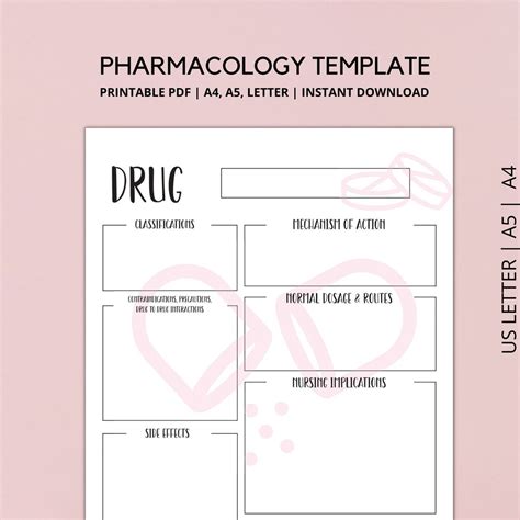 Pharmacology Template Drug Template Nursing Study Guide Etsy UK