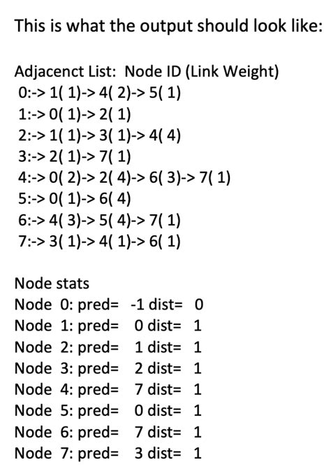 solved c program code include include