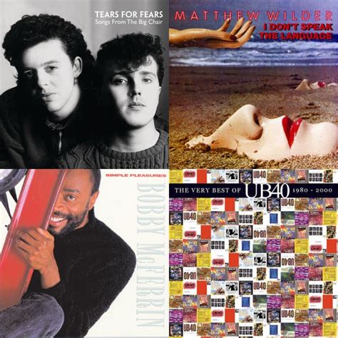 Ain T Nothing Gonna Break My Stride Playlist By Julian Spotify