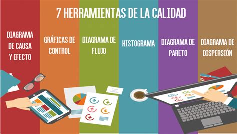 7 Herramientas De Calidad Explicadas Modelos En Excel Riset