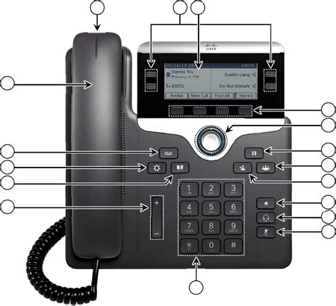 Cisco Ip Phonex Guide Guide
