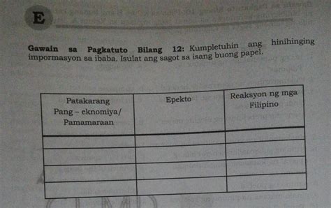 Gawain Sa Pagkatuto Bilang 12 Kumpletuhin Ang Hinihinging Impormasyon