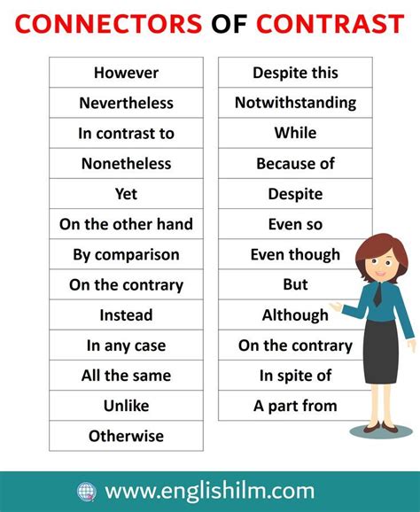 Two People Standing Next To Each Other With The Words Connectors Of