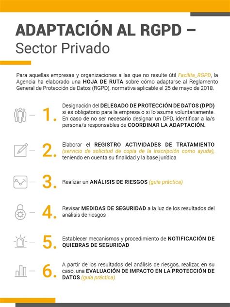 Ley Orgánica 3 2018 de Protección de Datos y RGPD Sinopsis
