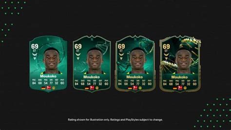 EA FC 24 Evolutions Guide New Evolutions And Best Upgrades
