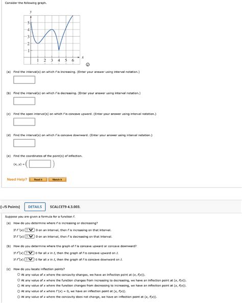 Solved Consider The Following Graph W Chegg