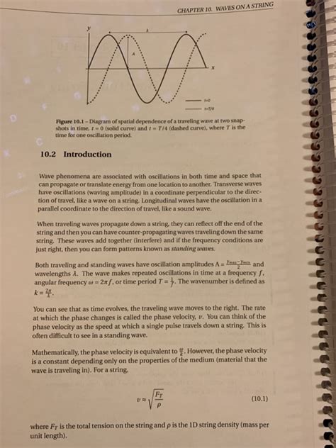 Solved Waves On A String Learning Objectives From This Lab Chegg