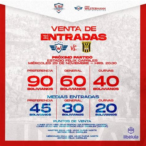 Wilstermann Vs The Strongest Resultado Por Copa Tigo Resumen Del