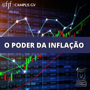 O Poder Da Infla O Educa O Financeira Gv