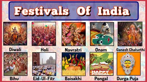 Indian Festivals State Wise All Important Festivals Of India In