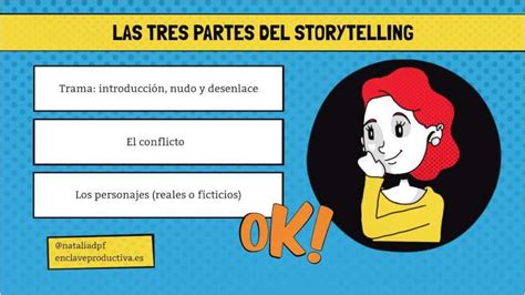 Storytelling la estrategia de marketing que encantará a tus clientes