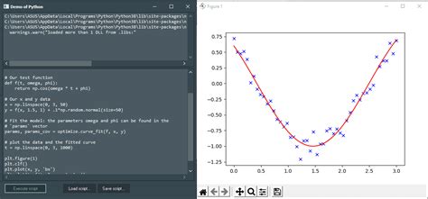 Learn To Build A Python Gui For Scientific Computing With The Scipy Library In A Delphi Windows App