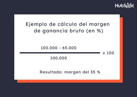 Cómo calcular el margen de un producto