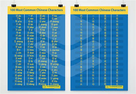 Most Common Chinese Characters Video Free Pdf Quiz