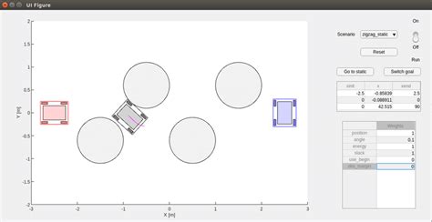 visual interface screenshot contents are described above download scientific diagram