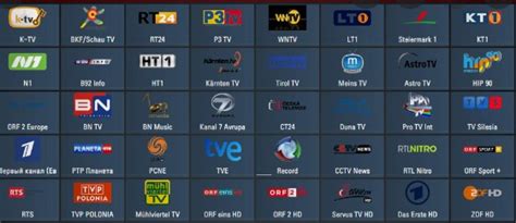 6 Melhores Aplicativos De Iptv Em 2023 Melhores Iptv Players NBKomputer