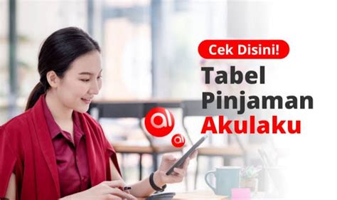 Ini Beberapa Cara Pinjam Uang Di Akulaku Proses Mudah Dan Cepat Cair