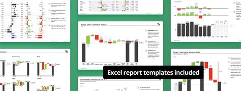 How To Use Excel For Financial Statement Analysis Brilliantly Simple