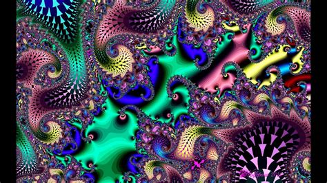 finite dimensional linear transformations and banach space of operators youtube