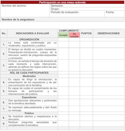Listas De Cotejo Para Evaluar Grupos