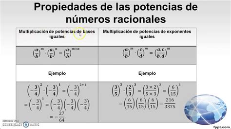 Operaciones Con Numeros Enteros Y Racionales