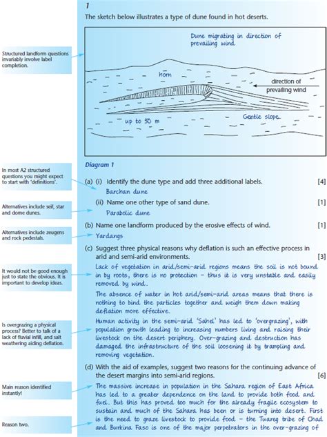 Sample Question And Model Answer A2 Level Level Revision Geography