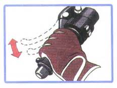 Guia Partes Basicas De Una Motocicleta Keeway RKV
