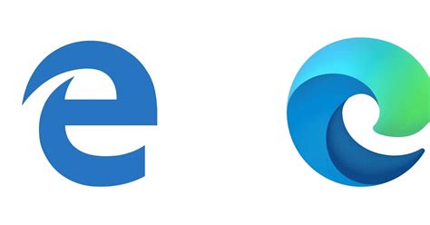 History Of Microsoft Edge Logo