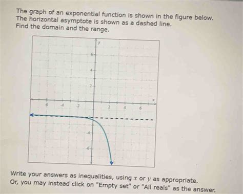 solved the graph of an exponential function is shown in the figure below the horizontal
